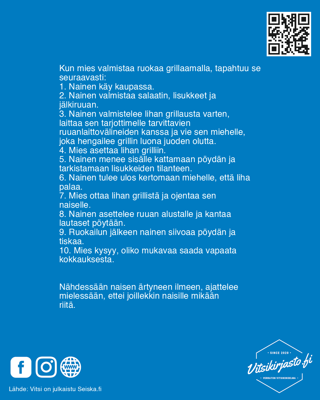 Kun mies valmistaa ruokaa grillaamalla